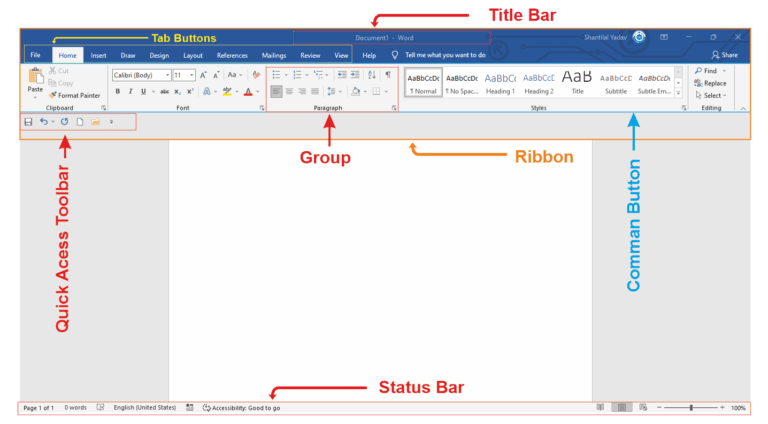 Graphical User Interface of MS word - myITschools